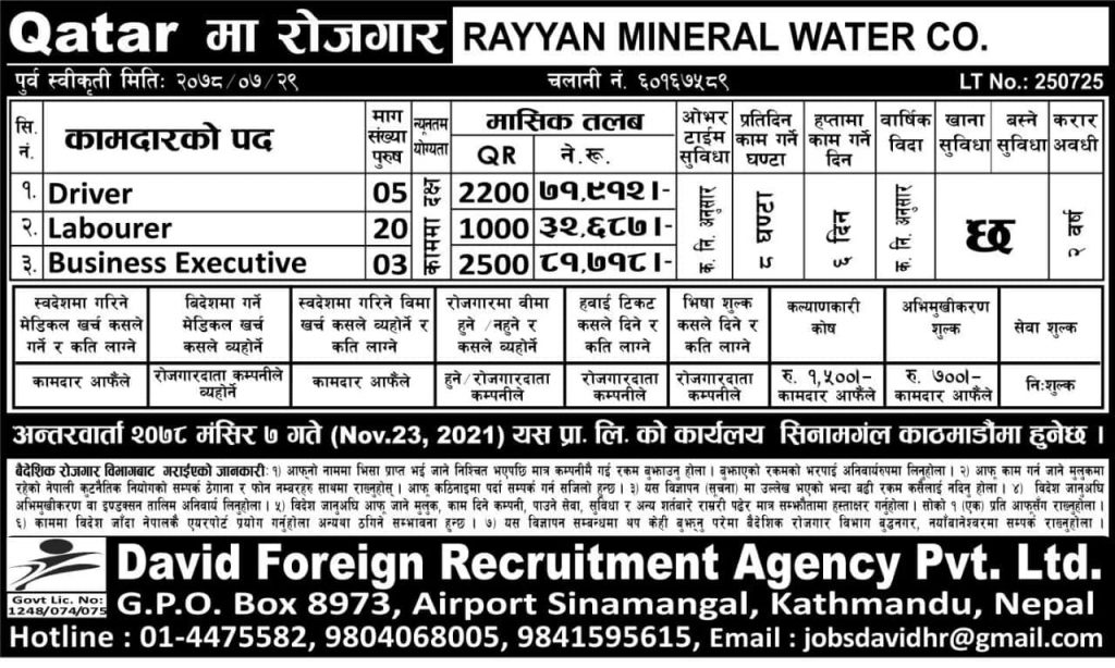 Rayyan Mineral Water co qatar – Baidesik Jobs